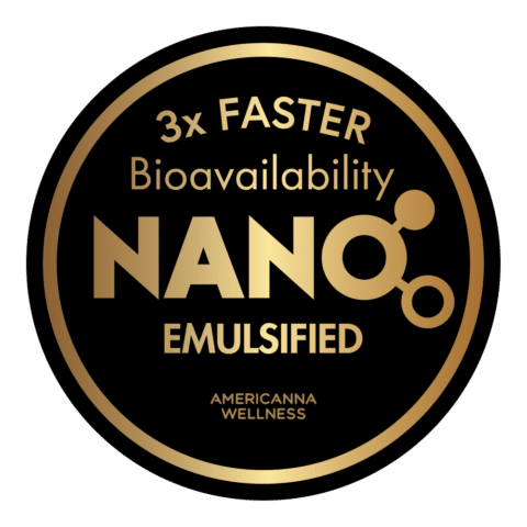 Nano Emulsion Technology - Superior Absorption and Effectiveness