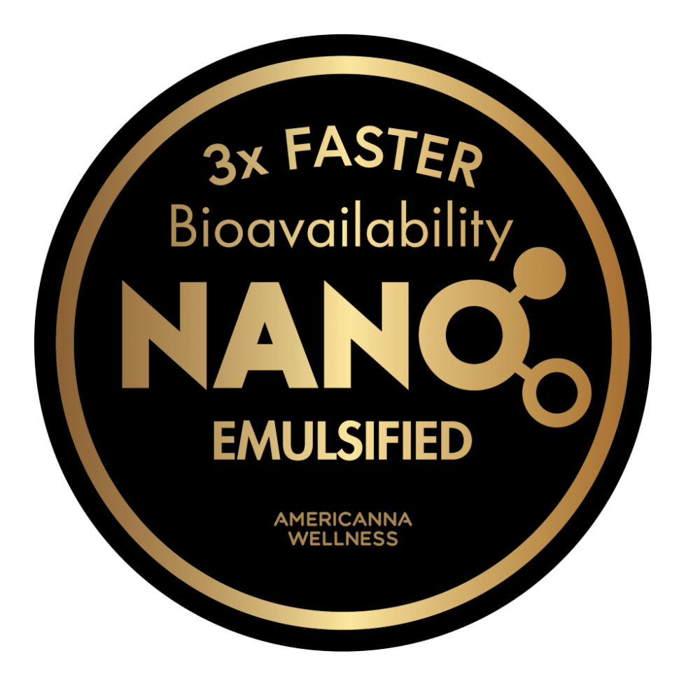 Nano Emulsion Technology - Superior Absorption and Effectiveness